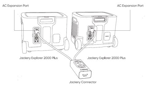 How To Solve The Problem That The Energy Storage Power Supply Parallel