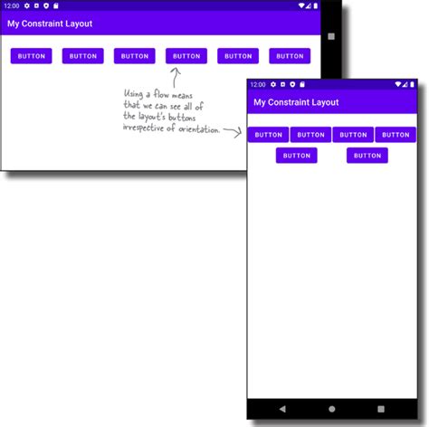 4 Constraint Layouts Draw Up A Blueprint Head First Android