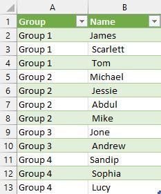Split Text Strings By Delimiter Into Multiple Rows Quick Tricks