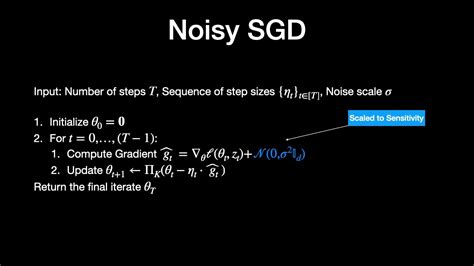 Session 3c Private Stochastic Convex Optimization Optimal Rates In