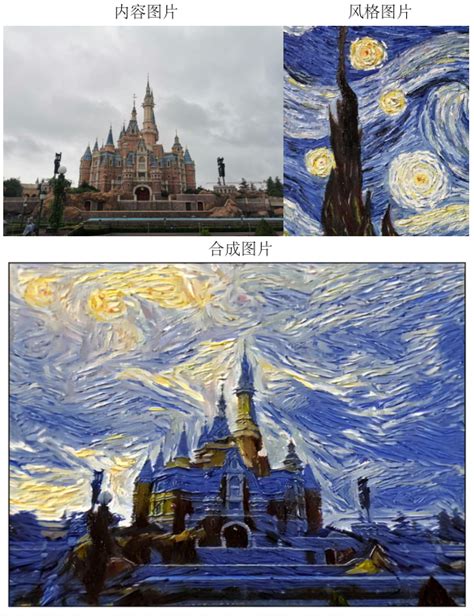 用预训练的卷积神经网络完成色彩风格迁移 Chungmg