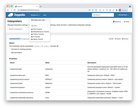 Walkthrough For Deploying Apache Zeppelin On Kubernetes By Grothesk Medium