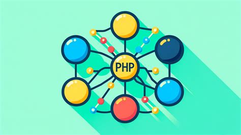 Free Course Getting Deep Into Complex Algorithms For Interviews With Php From Codesignal
