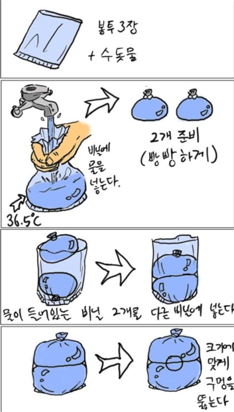 엘리멘탈 웨이드 오나홀 제작 가이드