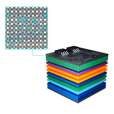 Z Aero G Key Features Motherboard Gigabyte Global