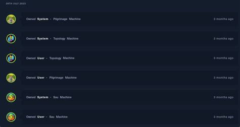Htb Hackthebox Ethicalhacking Learning Cyber Thomas D