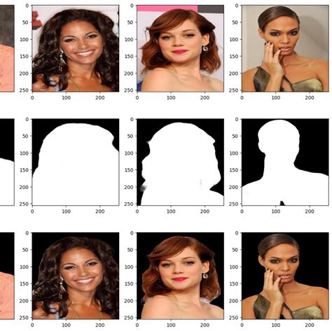 Human Background Segmentation Kaggle