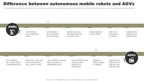 Autonomous Powerpoint Templates Slides And Graphics