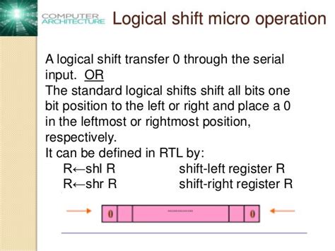 Shift Microoperations By Pir Sarfraz Rsdt Larkana