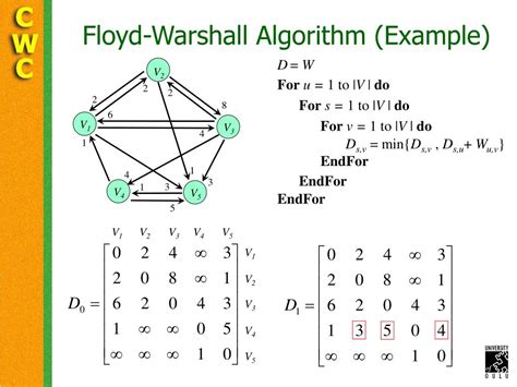 Ppt Overview Of Graph Theory Powerpoint Presentation Free Download