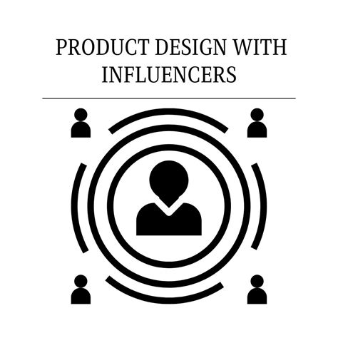 orcas on linkedin integrating influencers into product development can skyrocket your…