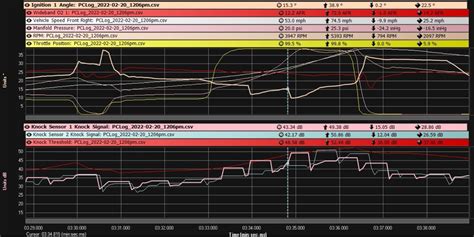 Haltech Elite 2000 Built 2jz Knock Signal Knocking At Low Rpm And Tps Supra Forums