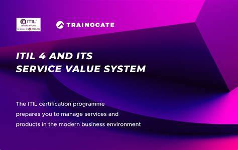 ITIL 4 And Its Service Value System IT Training And Certification Trainocate Malaysia