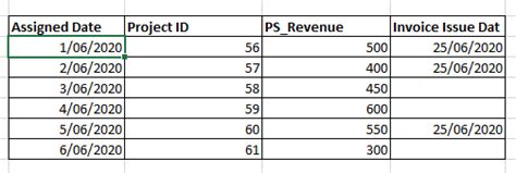 Solved Sum A Column Filtered By Non Blanks In Another Col Microsoft Fabric Community