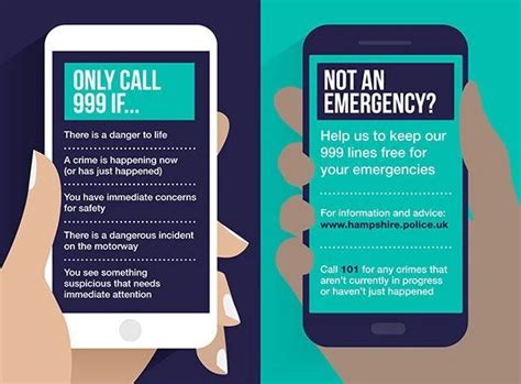 Do You Know When To Call 999 Denny Lodge Parish Council