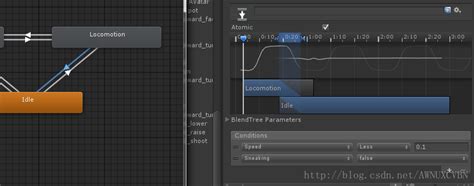 Unity3d Animatorcontrollerunity3d Controller Csdn博客