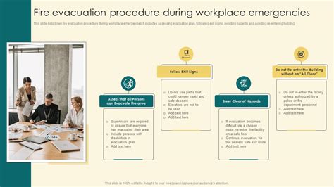 Fire Evacuation Procedure During Workplace Emergencies Ppt Sample