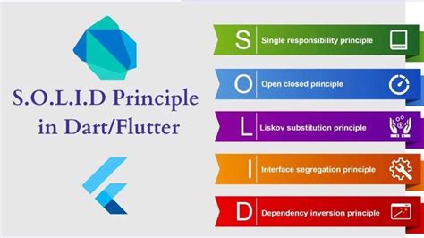 Silas Effa On Linkedin Flutter Flutter Flutterengineering Solidprinciples Flutterdevelopers