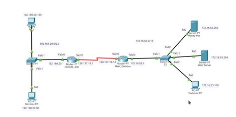 [solved] in packet tracer create a network as shown below statically