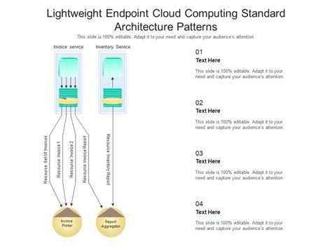Lightweight Endpoint Cloud Computing Standard Architecture Patterns Ppt