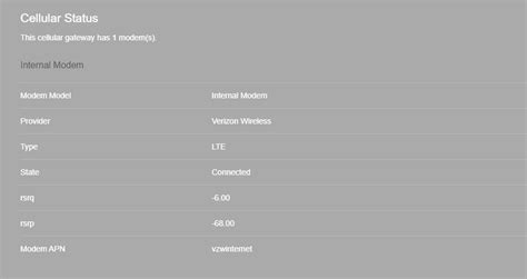 Using The Cisco Meraki Device Local Status Page Cisco Meraki