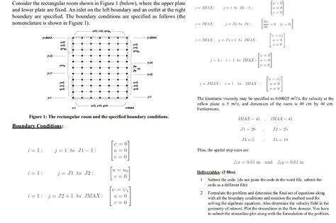 Solved Consider The Rectangular Room Shown In Figure Chegg