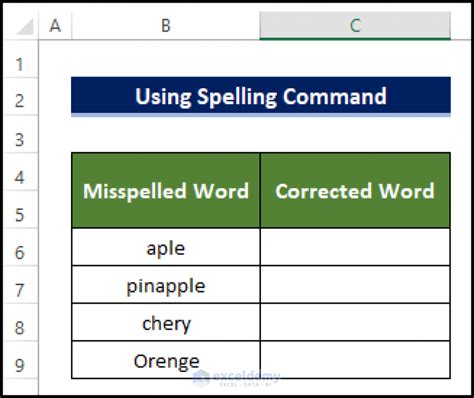 How To Check Spelling And Grammar In Excel 4 Ways