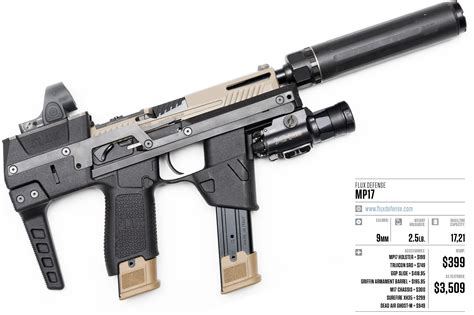 Flux Defenses Mp17 Turns Your Sig Into A Compact Pdw Recoil