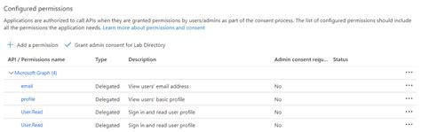 Problems Going Through This Process · Issue 237 · Microsoftarchivelearn Lti · Github