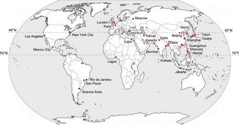 The Worlds 27 Megacities And The ‘1040 Window Download Scientific