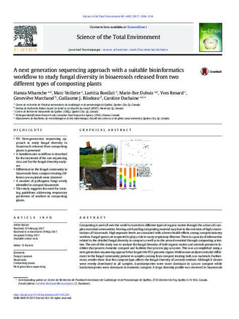 Pdf A Next Generation Sequencing Approach With A Suitable