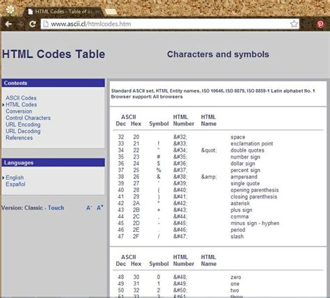Html Codes Table Learning Web Design Pinterest