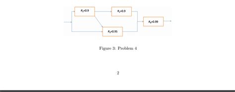 Solved Determine The Reliability Of The Following Linked