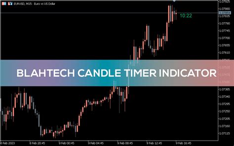Blahtech Candle Timer Indicator For MT Download FREE IndicatorsPot