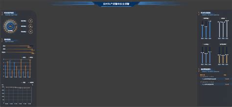 工业互联网新发展：基于 html5 webgl 的高炉炼铁厂可视化系统 图形化展示炉门目前实时状态 csdn博客