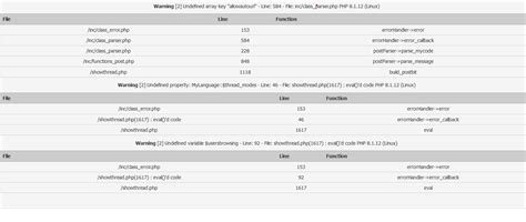 Undefined Variable Usersbrowsing In Evald Code 92 In Showthread