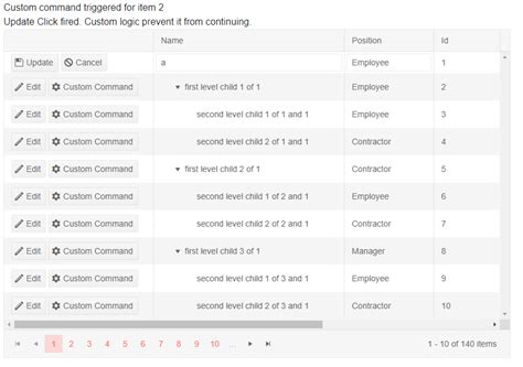 Blazor TreeList Columns Command Column Telerik UI For Blazor