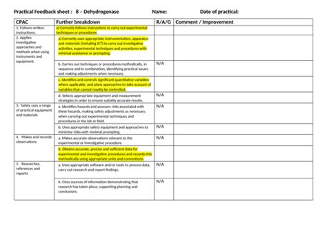Effect Of Ammonium Hydroxide On Dehydrogenase Rp8 Aqa A Level Biology 11 Photosynthesis