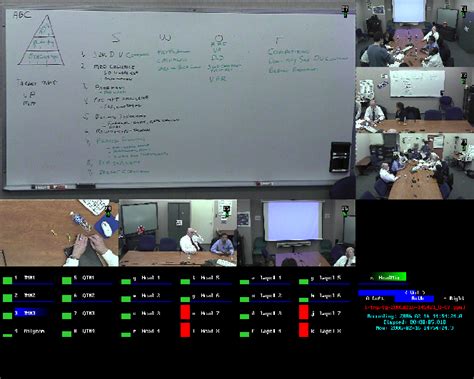 Figure 3 From Synchronizing Multimodal Data Streams Acquired Using