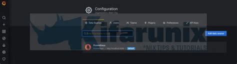 Monitor Ssl Tls Certificate Expiry With Prometheus And Grafana
