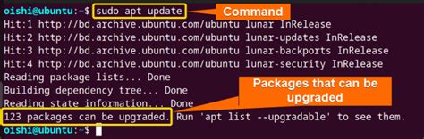 Apt Vs Pacman Which One Should Be Utilized Linuxsimply