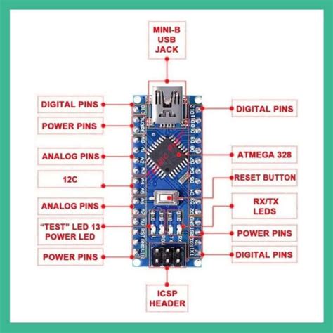 Jual Arduino Nano V Atmega P Ch Compatible Board Solderless Pin I O Di Seller Aghanim