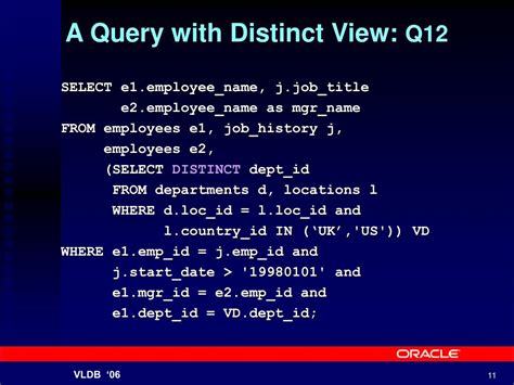 Ppt Cost Based Query Transformation In Oracle Powerpoint Presentation Id696456