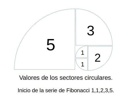 Fibonacci Clock Etsy