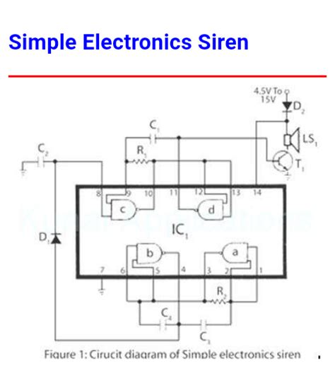 straightforward hardware alarm