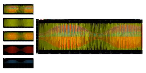 Learn About And Test Out Fm Signal Generation And Demodulation Techniques Digilent Blog