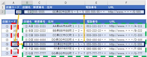 Xlookup関数③応用編～スピルと組み合わせよう！～【エクセル】 猫好き夫婦のちえぶくろ