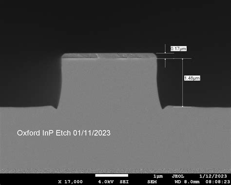 Oxford Icp Etcher Process Control Data Ucsb Nanofab Wiki