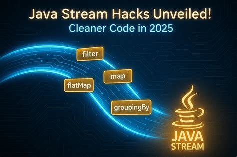 Dependency Injection Constructor Vs Field By Shivanshu Goyal Level Up Coding