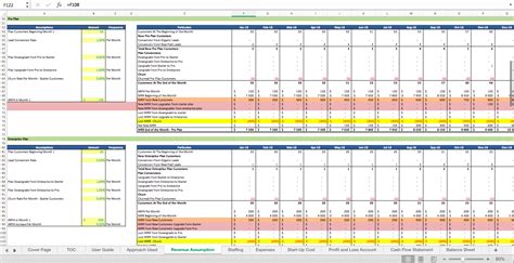 SaaS Software As A Service Financial Excel Model Eloquens